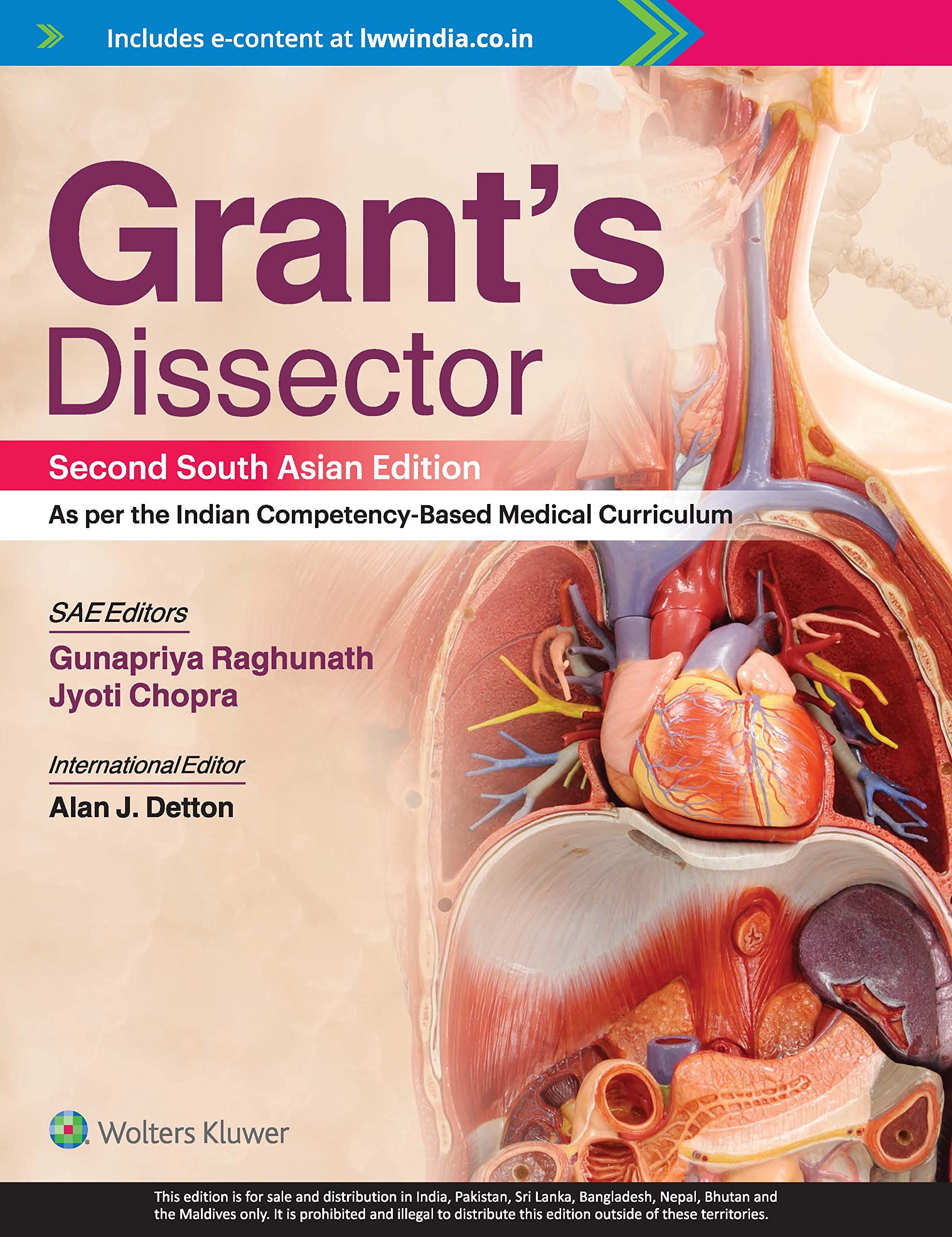 Grant's Dissector